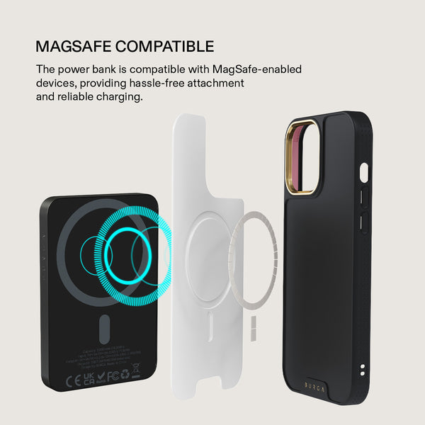 Coral Reef - MagSafe Compatible Wireless Powerbank - 5000mAh capacity ...